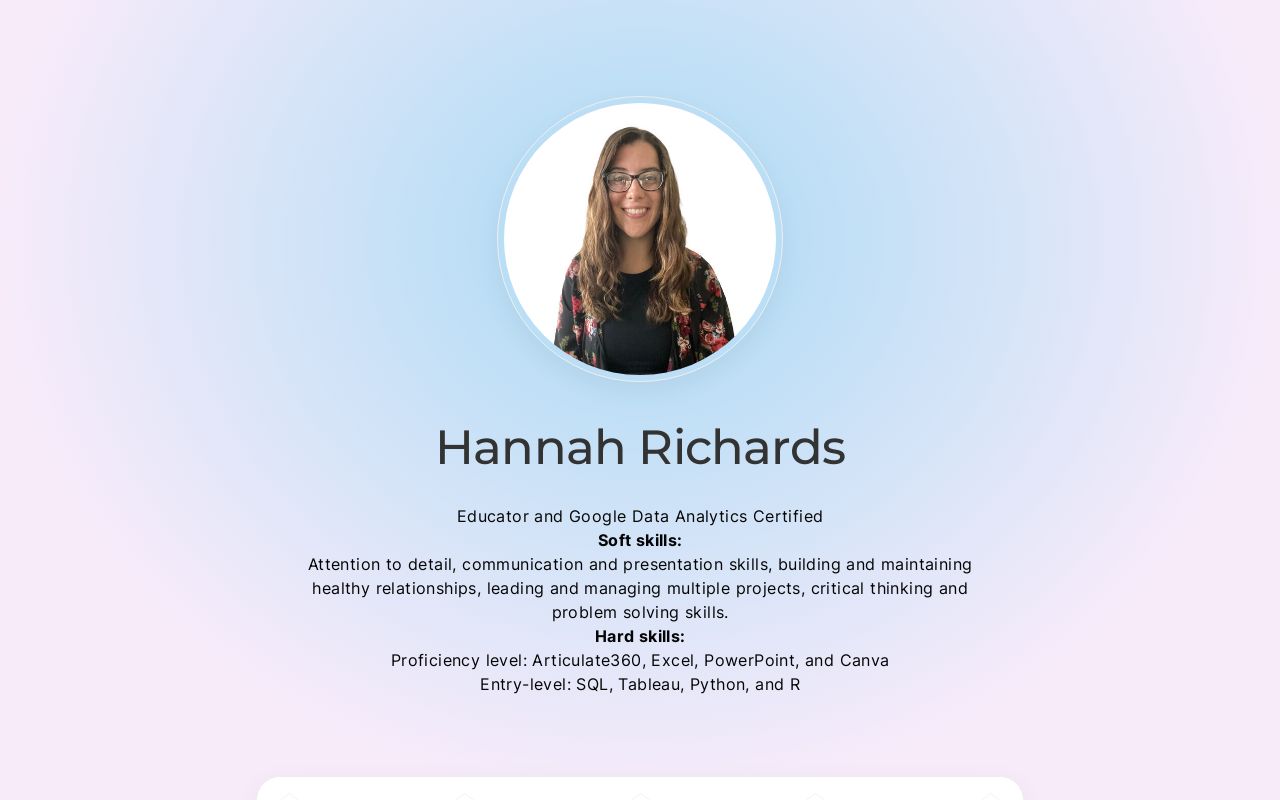 Hannah Richards Portfolio